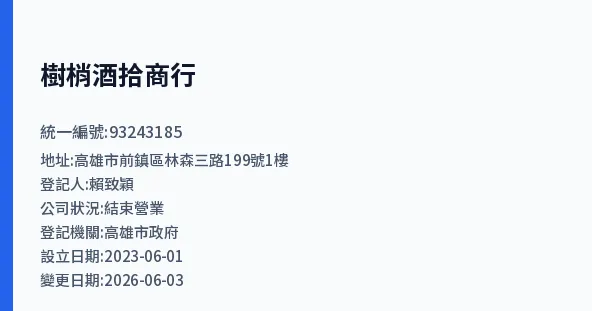 樹梢酒拾商行的照片-統編 93243185(高雄市) 公司登記資料與營業項目詳細圖表
