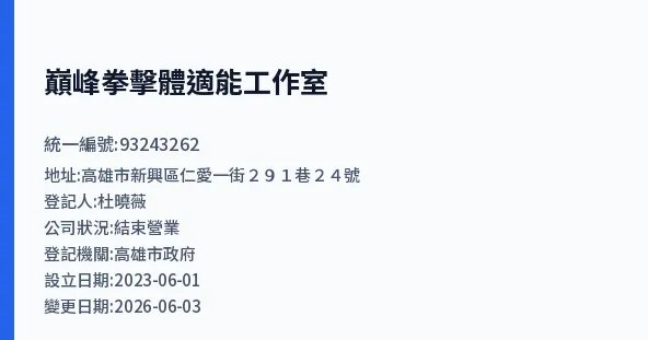 巔峰拳擊體適能工作室的照片-統編 93243262(高雄市) 公司登記資料與營業項目詳細圖表