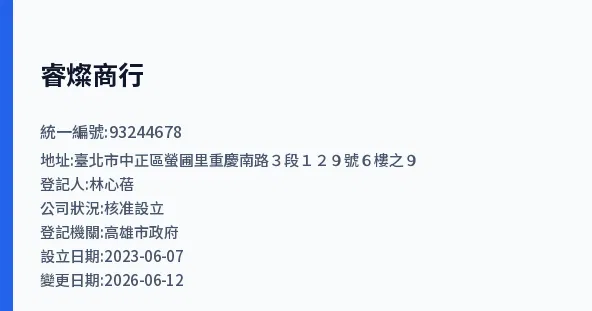 睿燦商行的照片-統編 93244678(高雄市) 公司登記資料與營業項目詳細圖表