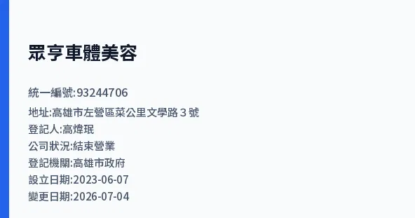 眾亨車體美容的照片-統編 93244706(高雄市) 公司登記資料與營業項目詳細圖表