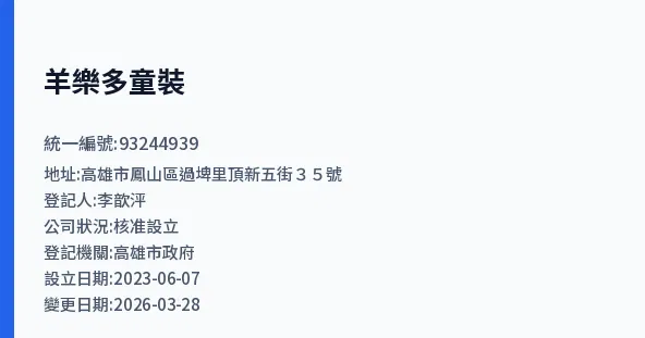 羊樂多童裝的照片-統編 93244939(高雄市) 公司登記資料與營業項目詳細圖表