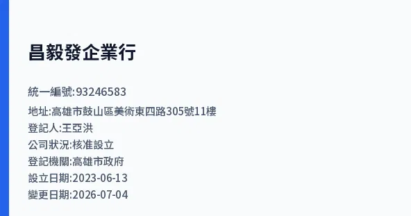 昌毅發企業行的照片-統編 93246583(高雄市) 公司登記資料與營業項目詳細圖表