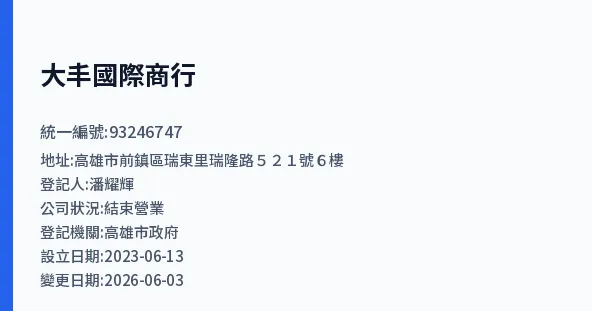 大丰國際商行的照片-統編 93246747(高雄市) 公司登記資料與營業項目詳細圖表