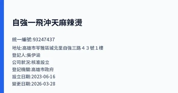 自強一飛沖天麻辣燙的照片-統編 93247437(高雄市) 公司登記資料與營業項目詳細圖表