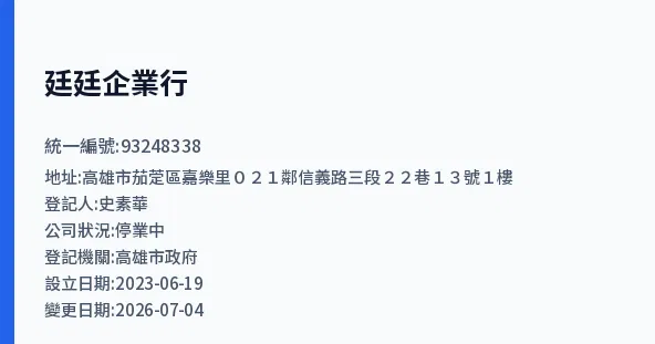 廷廷企業行的照片-統編 93248338(高雄市) 公司登記資料與營業項目詳細圖表
