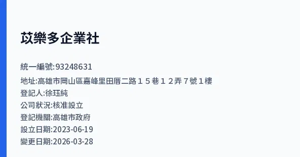 苡樂多企業社的照片-統編 93248631(高雄市) 公司登記資料與營業項目詳細圖表