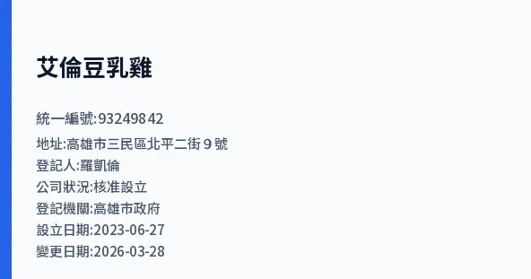 艾倫豆乳雞的照片-統編 93249842(高雄市) 公司登記資料與營業項目詳細圖表