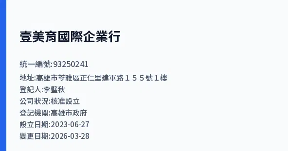 壹美育國際企業行的照片-統編 93250241(高雄市) 公司登記資料與營業項目詳細圖表