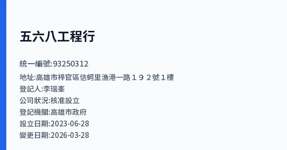 五六八工程行的照片-統編 93250312(高雄市) 公司登記資料與營業項目詳細圖表