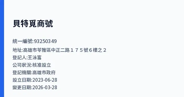 貝特覓商號的照片-統編 93250349(高雄市) 公司登記資料與營業項目詳細圖表
