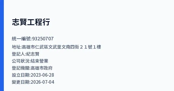 志賢工程行的照片-統編 93250707(高雄市) 公司登記資料與營業項目詳細圖表