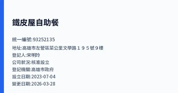 鐵皮屋自助餐的照片-統編 93252135(高雄市) 公司登記資料與營業項目詳細圖表
