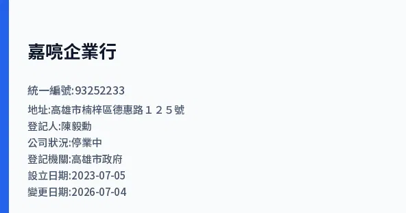 嘉喨企業行的照片-統編 93252233(高雄市) 公司登記資料與營業項目詳細圖表