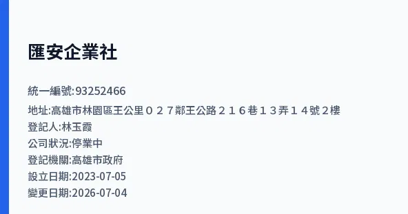 匯安企業社的照片-統編 93252466(高雄市) 公司登記資料與營業項目詳細圖表