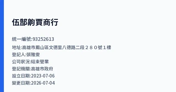 伍郜齁賈商行的照片-統編 93252613(高雄市) 公司登記資料與營業項目詳細圖表