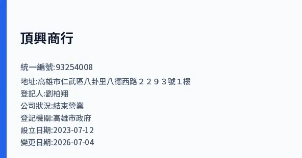 頂興商行的照片-統編 93254008(高雄市) 公司登記資料與營業項目詳細圖表