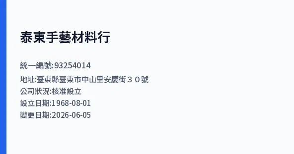 泰東手藝材料行的照片-統編 93254014(臺東縣) 公司登記資料與營業項目詳細圖表