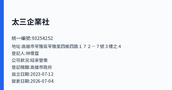 太三企業社的照片-統編 93254252(高雄市) 公司登記資料與營業項目詳細圖表