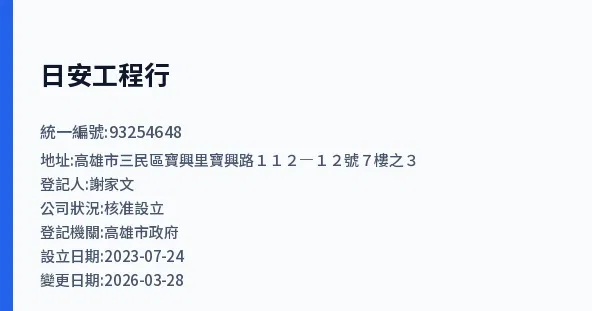 日安工程行的照片-統編 93254648(高雄市) 公司登記資料與營業項目詳細圖表