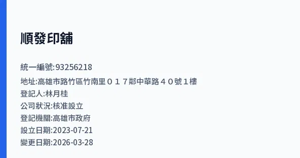 順發印舖的照片-統編 93256218(高雄市) 公司登記資料與營業項目詳細圖表