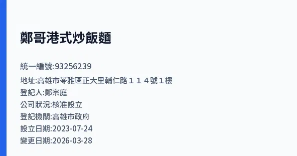 鄭哥港式炒飯麵的照片-統編 93256239(高雄市) 公司登記資料與營業項目詳細圖表