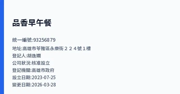 品香早午餐的照片-統編 93256879(高雄市) 公司登記資料與營業項目詳細圖表