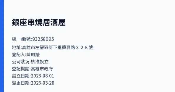 銀座串燒居酒屋的照片-統編 93258095(高雄市) 公司登記資料與營業項目詳細圖表
