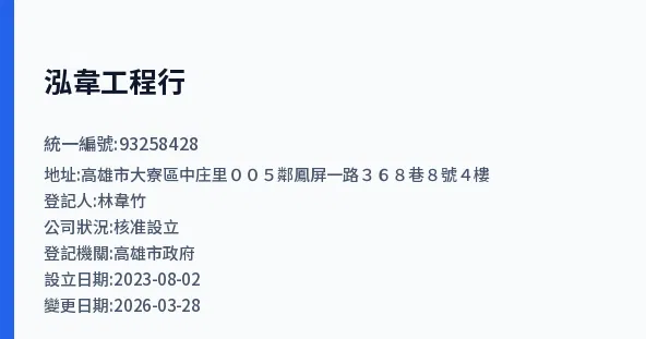 泓韋工程行的照片-統編 93258428(高雄市) 公司登記資料與營業項目詳細圖表