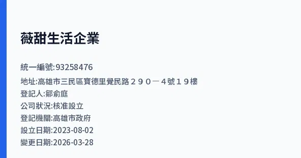 薇甜生活企業的照片-統編 93258476(高雄市) 公司登記資料與營業項目詳細圖表
