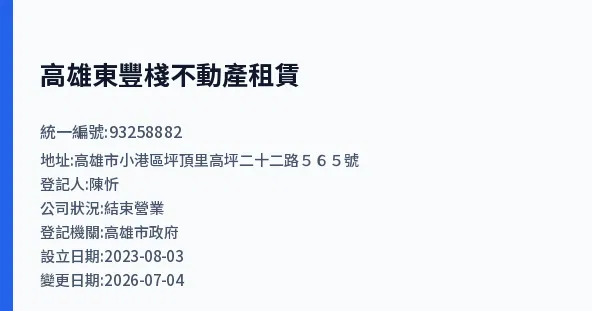 高雄東豐棧不動產租賃的照片-統編 93258882(高雄市) 公司登記資料與營業項目詳細圖表