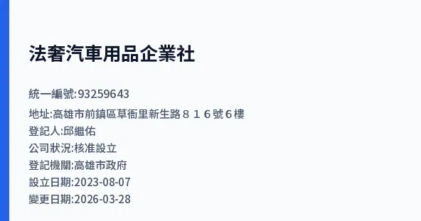 法奢汽車用品企業社的照片-統編 93259643(高雄市) 公司登記資料與營業項目詳細圖表
