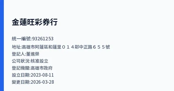 金蓮旺彩券行的照片-統編 93261253(高雄市) 公司登記資料與營業項目詳細圖表