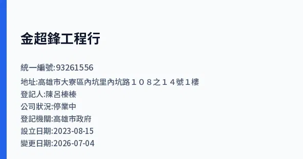 金超鋒工程行的照片-統編 93261556(高雄市) 公司登記資料與營業項目詳細圖表