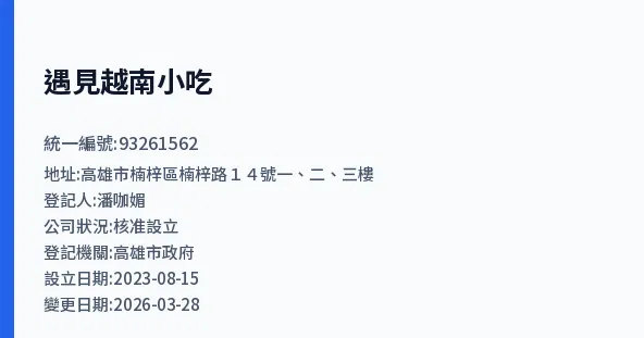 遇見越南小吃的照片-統編 93261562(高雄市) 公司登記資料與營業項目詳細圖表