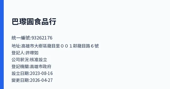 巴瓈圓食品行的照片-統編 93262176(高雄市) 公司登記資料與營業項目詳細圖表