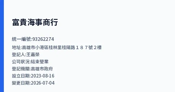 富貴海事商行的照片-統編 93262274(高雄市) 公司登記資料與營業項目詳細圖表