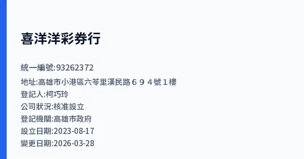 喜洋洋彩券行的照片-統編 93262372(高雄市) 公司登記資料與營業項目詳細圖表