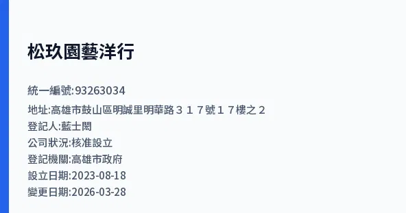 松玖園藝洋行的照片-統編 93263034(高雄市) 公司登記資料與營業項目詳細圖表