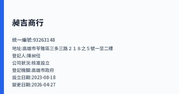 昶吉商行的照片-統編 93263148(高雄市) 公司登記資料與營業項目詳細圖表