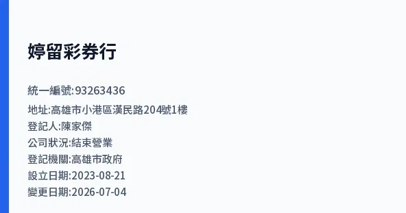 婷留彩券行的照片-統編 93263436(高雄市) 公司登記資料與營業項目詳細圖表