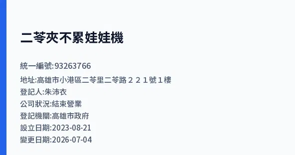 二苓夾不累娃娃機的照片-統編 93263766(高雄市) 公司登記資料與營業項目詳細圖表