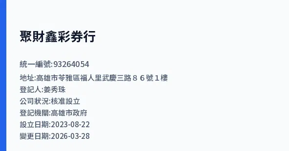 聚財鑫彩券行的照片-統編 93264054(高雄市) 公司登記資料與營業項目詳細圖表