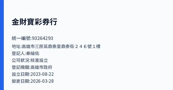金財寶彩券行的照片-統編 93264293(高雄市) 公司登記資料與營業項目詳細圖表