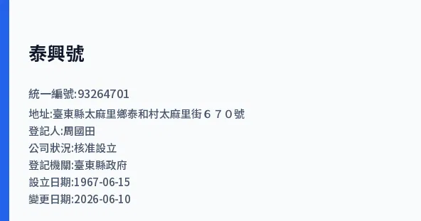 泰興號的照片-統編 93264701(臺東縣) 公司登記資料與營業項目詳細圖表