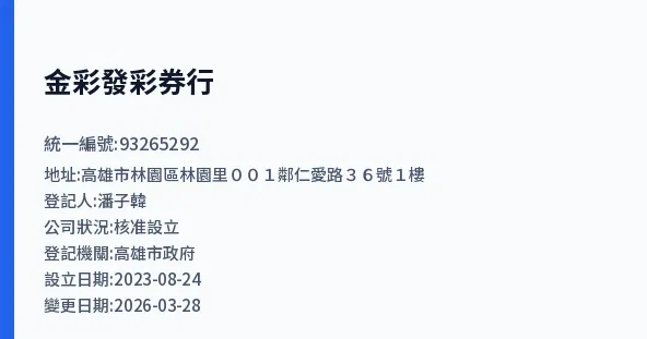 金彩發彩券行的照片-統編 93265292(高雄市) 公司登記資料與營業項目詳細圖表