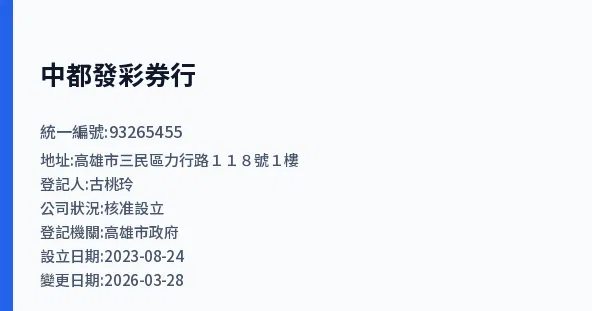 中都發彩券行的照片-統編 93265455(高雄市) 公司登記資料與營業項目詳細圖表