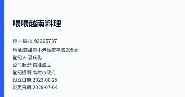 喂喂越南料理的照片-統編 93265737(高雄市) 公司登記資料與營業項目詳細圖表
