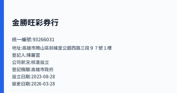 金勝旺彩券行的照片-統編 93266031(高雄市) 公司登記資料與營業項目詳細圖表