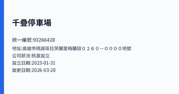 千疊停車場的照片-統編 93266428(高雄市) 公司登記資料與營業項目詳細圖表
