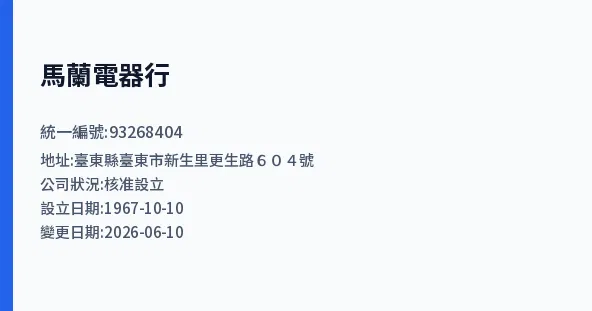 馬蘭電器行的照片-統編 93268404(臺東縣) 公司登記資料與營業項目詳細圖表